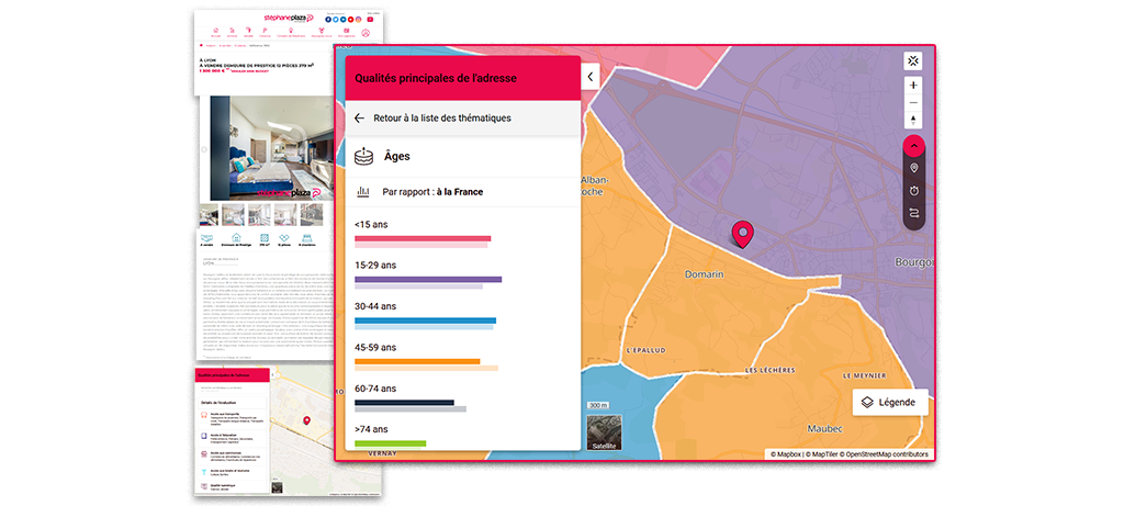 CityScan - Évaluation immobilière